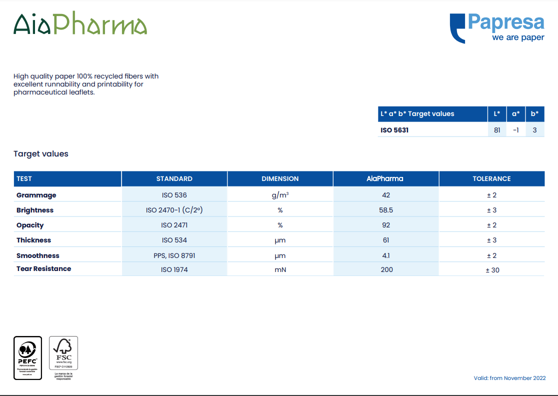 Aia Pharma, our new range of papers for pharmaceutical package leaflets ...
